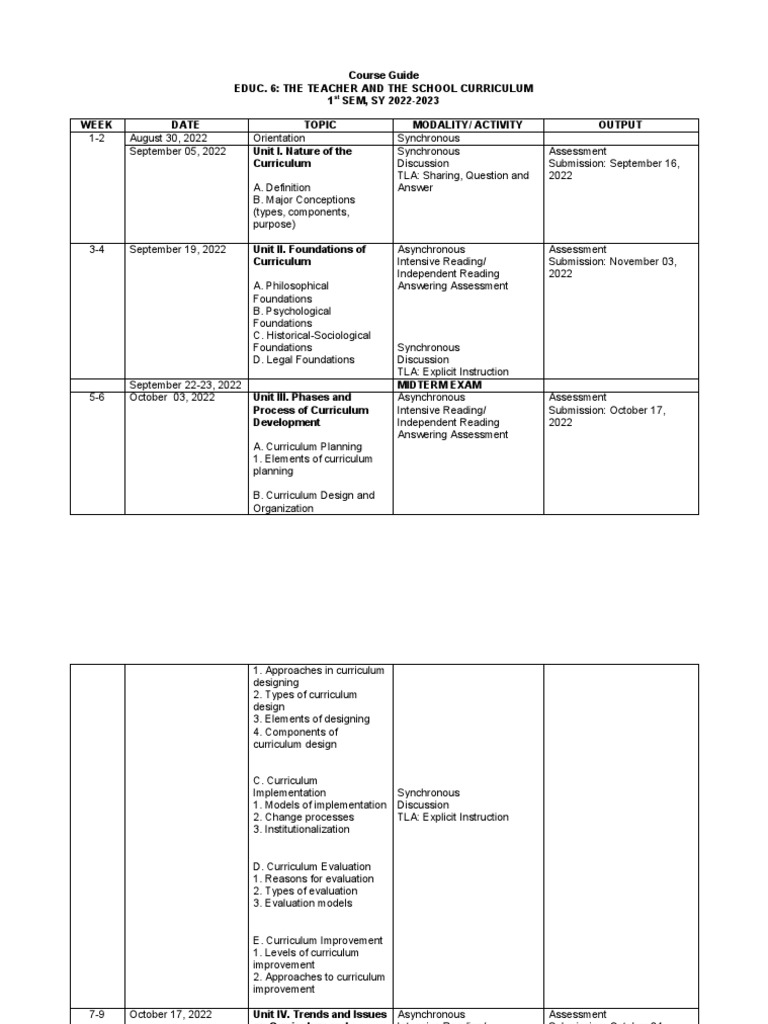 EDUC. 6 Course Guide | PDF | Curriculum | Evaluation