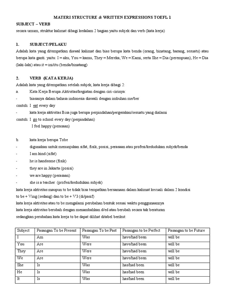 Materi 1 Toefl - Subject Verb Conjunction | PDF | Seni & Disiplin Bahasa | Kajian Bahasa Asing