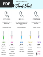 IV Fluids and Solutions Guide & Cheat Sheet (2023 Update) - Nurseslabs ...