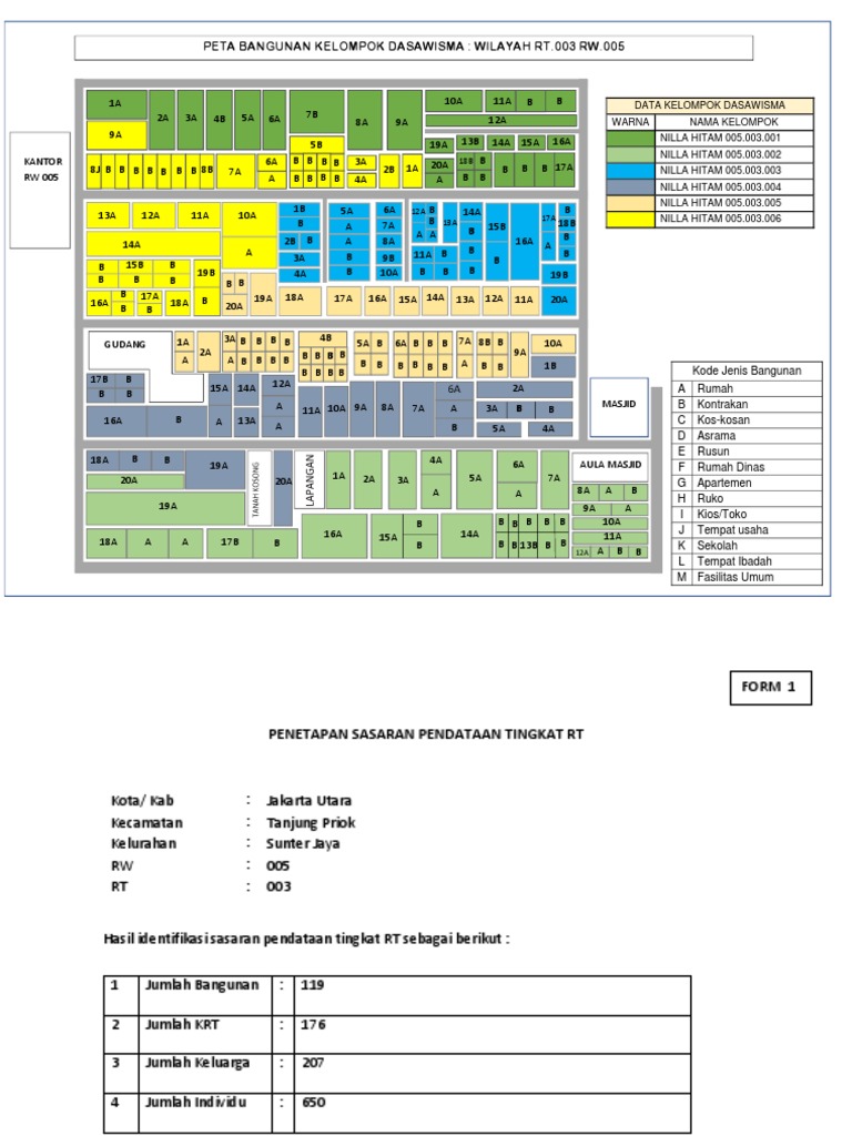 Peta Dasawisma RT 003 RW 005 | PDF
