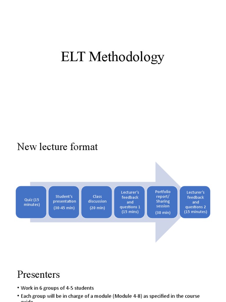 Alternative Assessment | PDF | Lecture | Learning