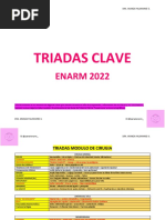 Material GRATIS para El ENARM 2022 | PDF