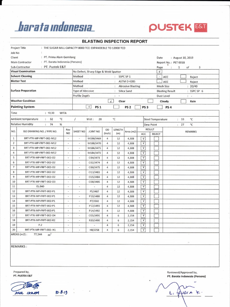 Report Blasting PDF | PDF | Chemistry | Materials