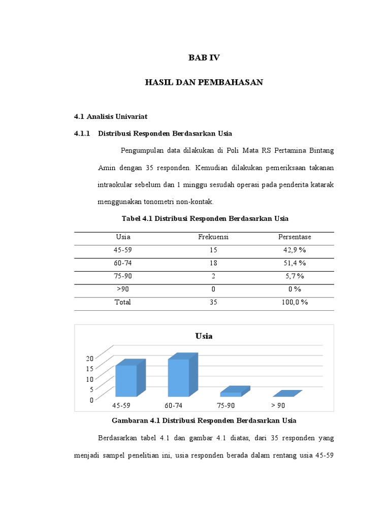 Skripsi Perubahan Tekanan Intraokular Sebelum Dan 1 Minggu Sesudah ...