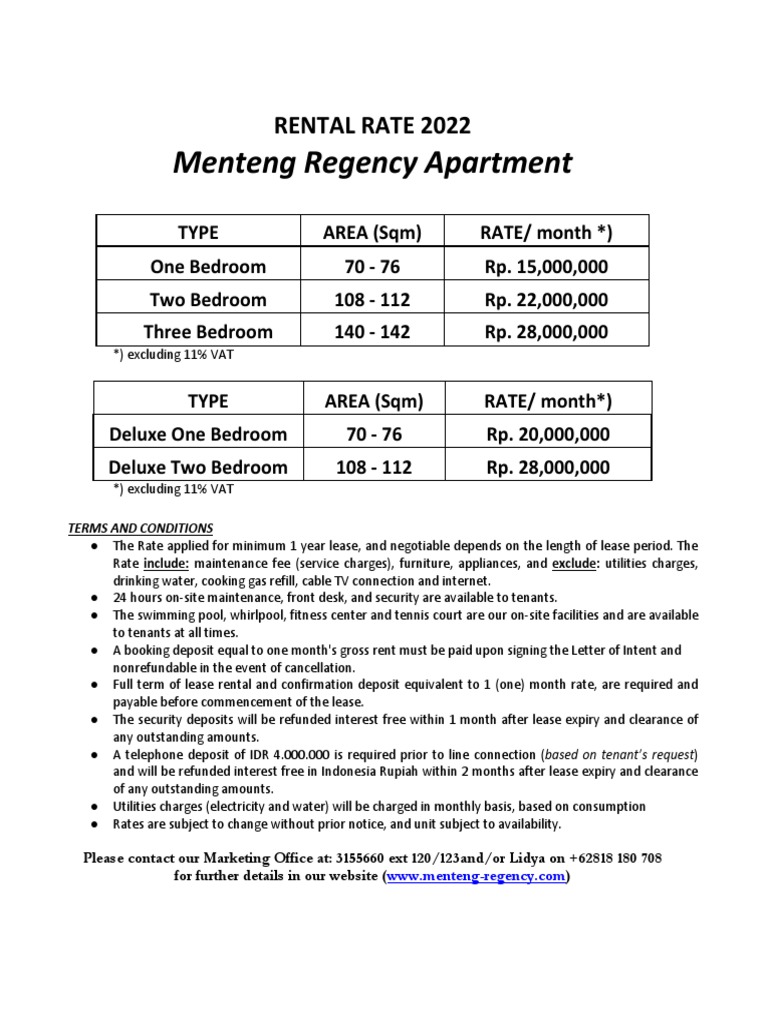 Menteng Regency Listing 2022 | PDF | Lease | Bedroom