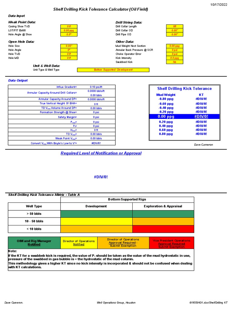 Kick | PDF | Casing (Borehole)
