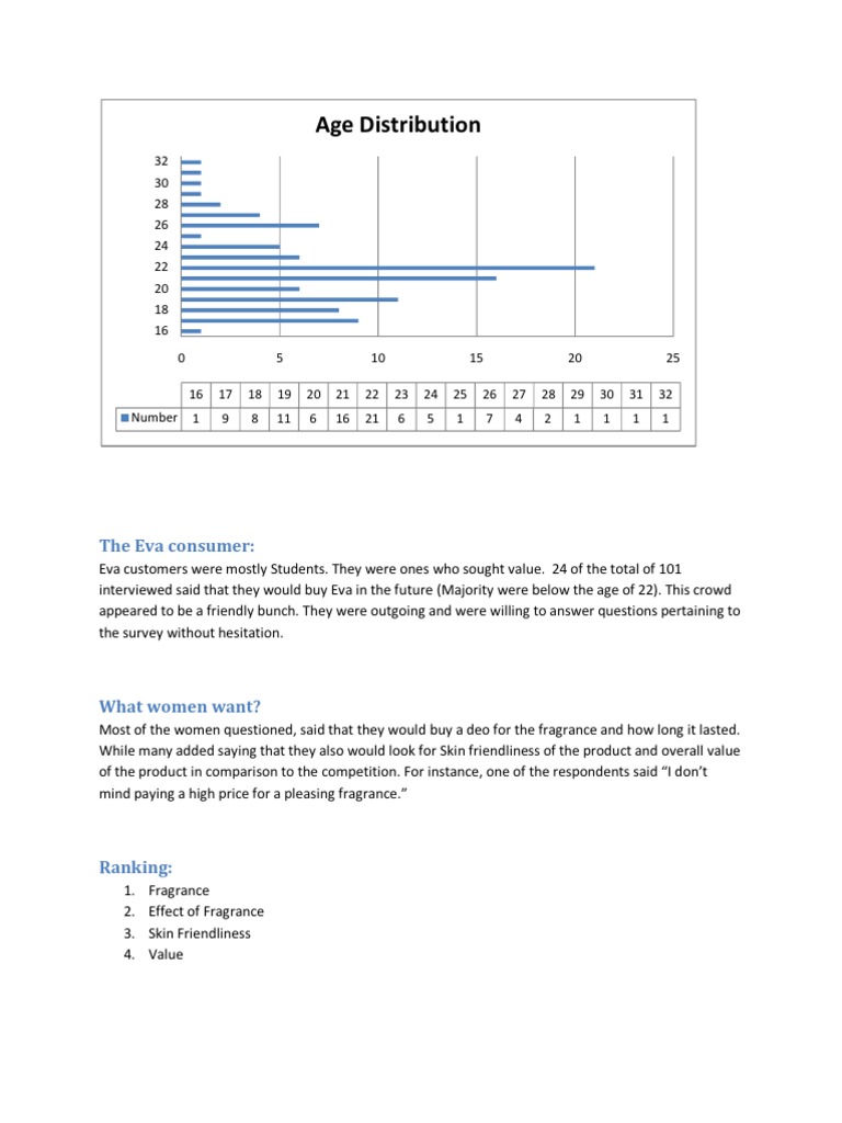 Data Processing and Encoding Guide | PDF | Social Science | Lifestyle