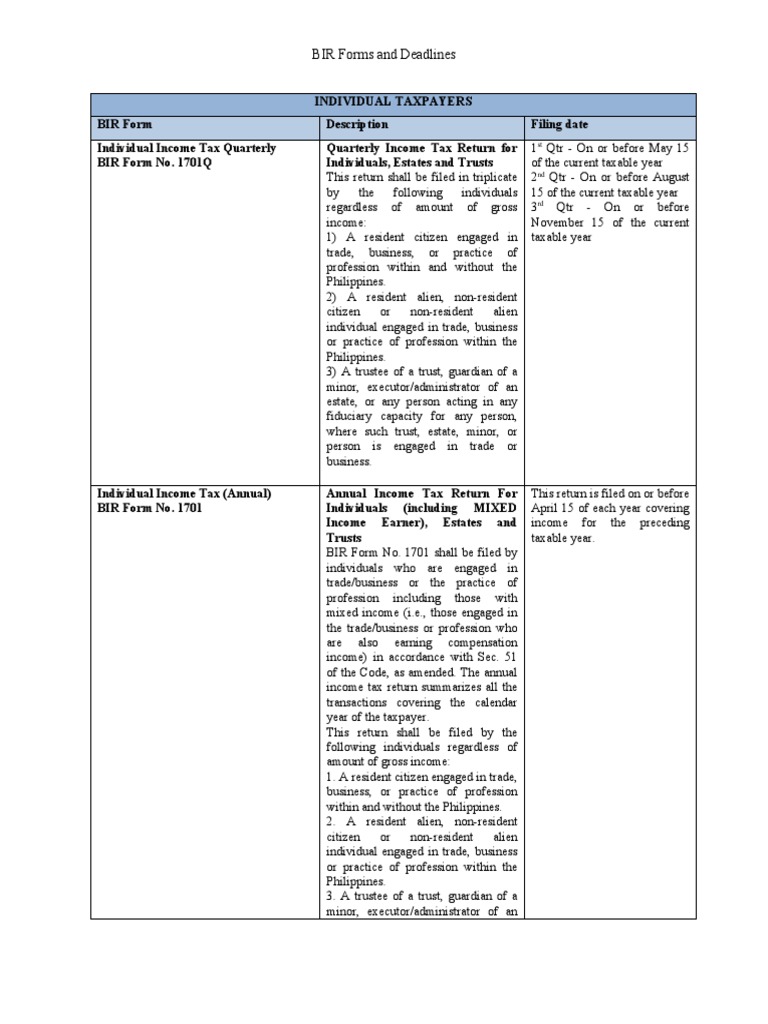 BIR Forms and Filing Deadlines Guide | PDF | Taxation In The United ...