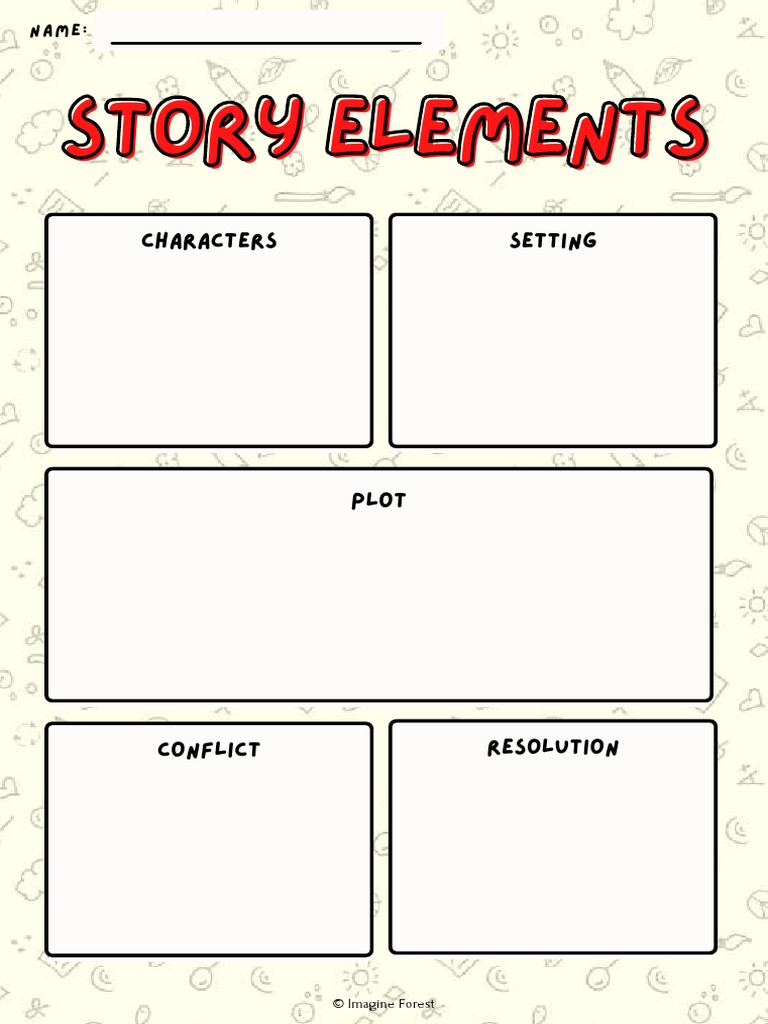 Story Elements Worksheet PDF - Imagine Forest | PDF | Cinderella