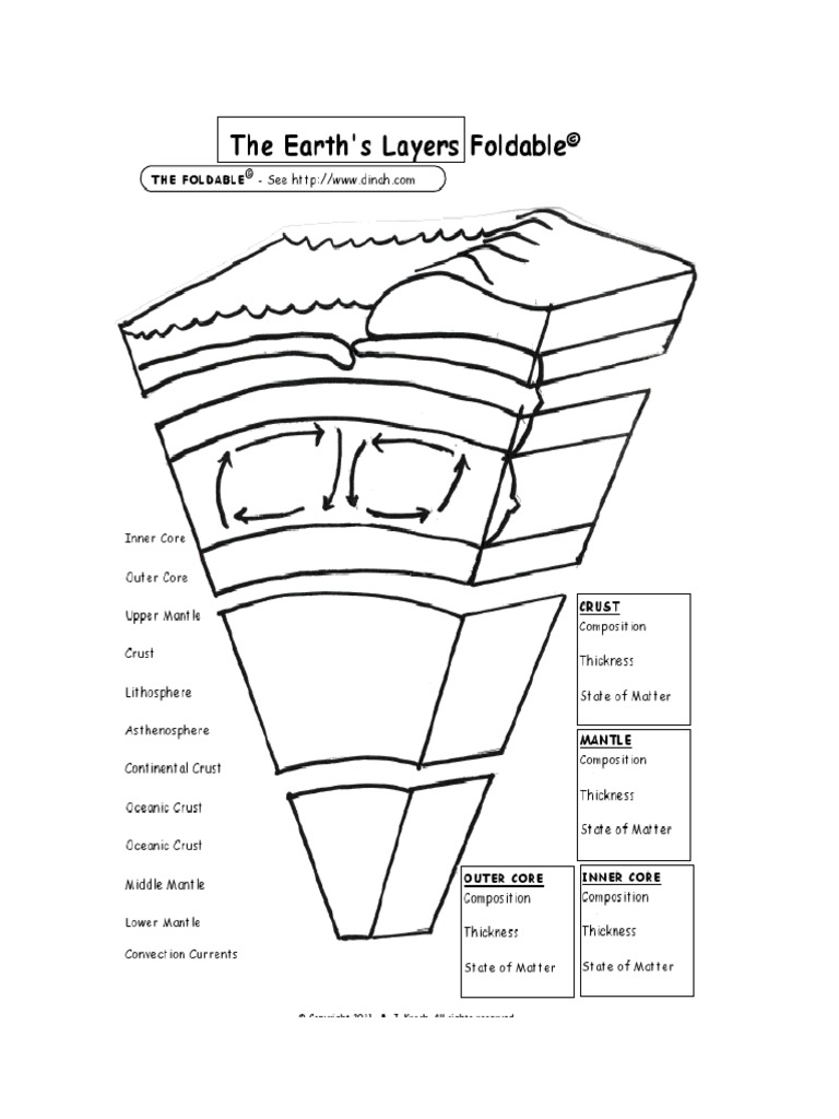 Science Worksheet | PDF