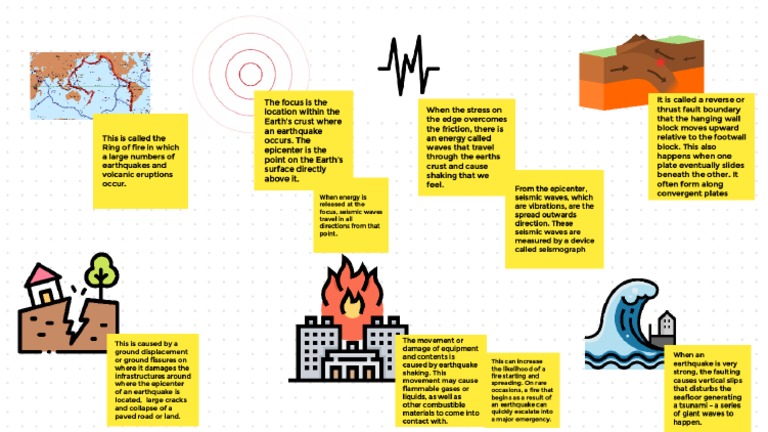 G6i - Earthquake Storyboard | PDF