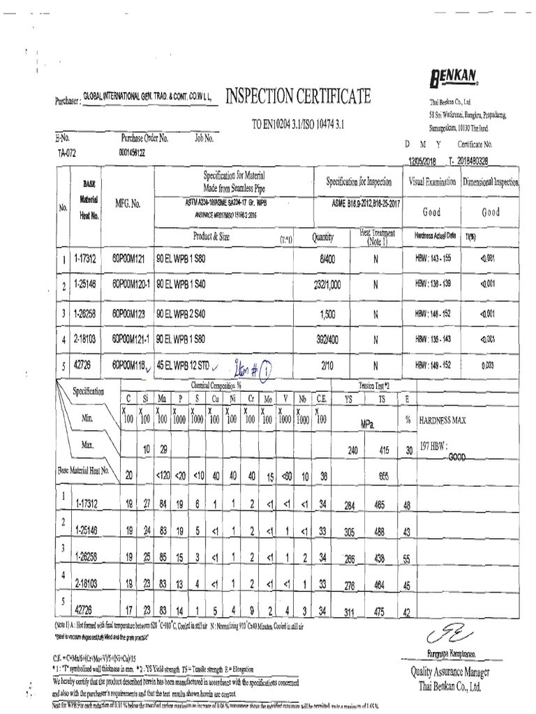 MTC 5 | PDF | Applied And Interdisciplinary Physics | Civil Engineering