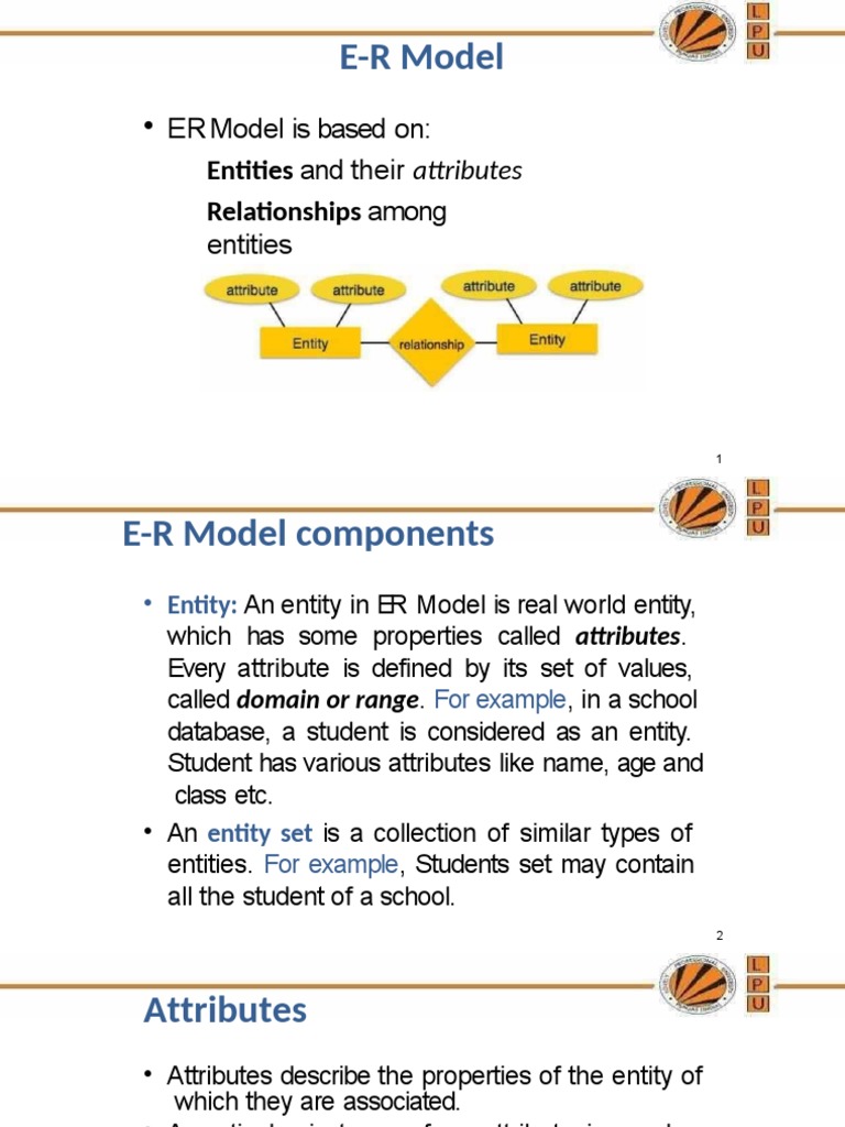 Datamodels | Download Free PDF | Relational Database | Databases