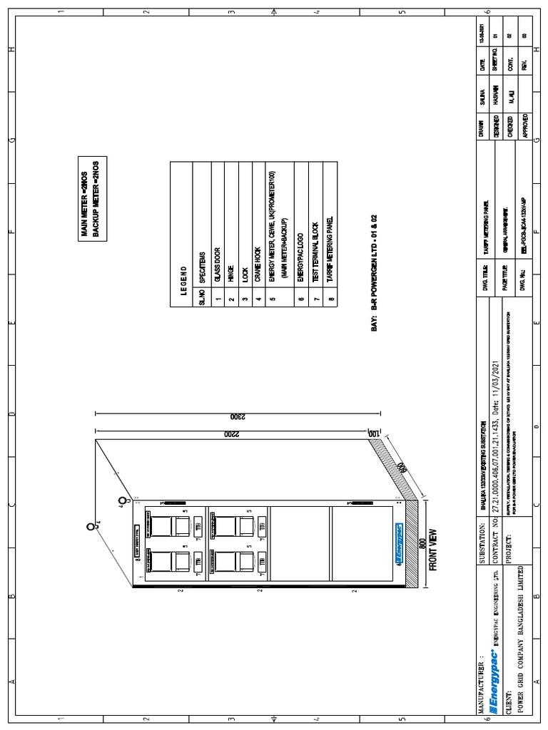 Tariff Metering Panel | PDF