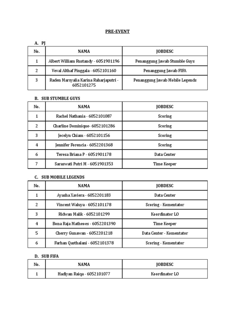 Jobdesc Div. Acara DEKAN | PDF