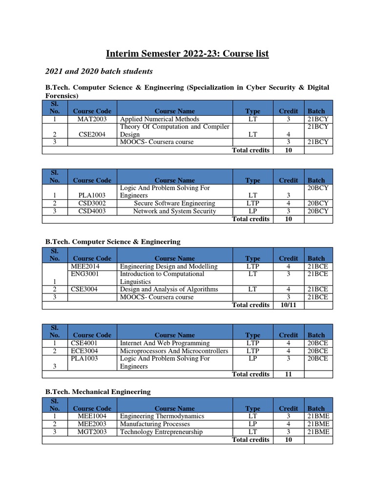 Interim - Semester - Course - List - 2022 - 2023 - Senior - Batches ...