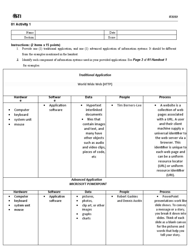 01 Activity 1 | PDF | Internet & Web | World Wide Web