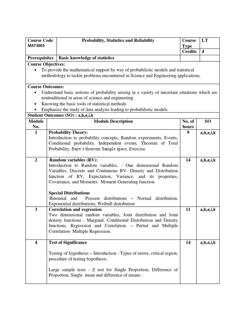 Mat3003 Probability,-Statistics-And-Reliability LT 1.0 1 Mat3003 | PDF ...