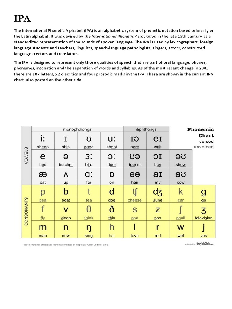 Understanding the International Phonetic Alphabet | PDF