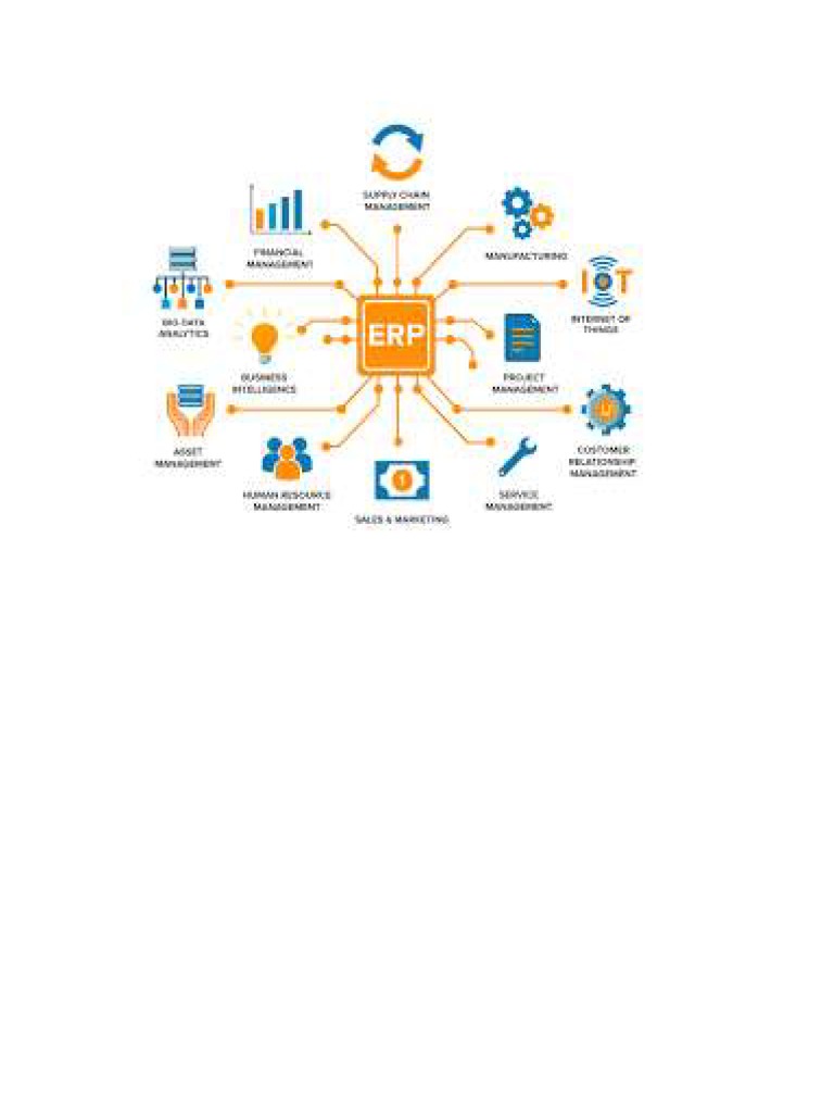 Iot & Erp | PDF Iot & Erp | PDF