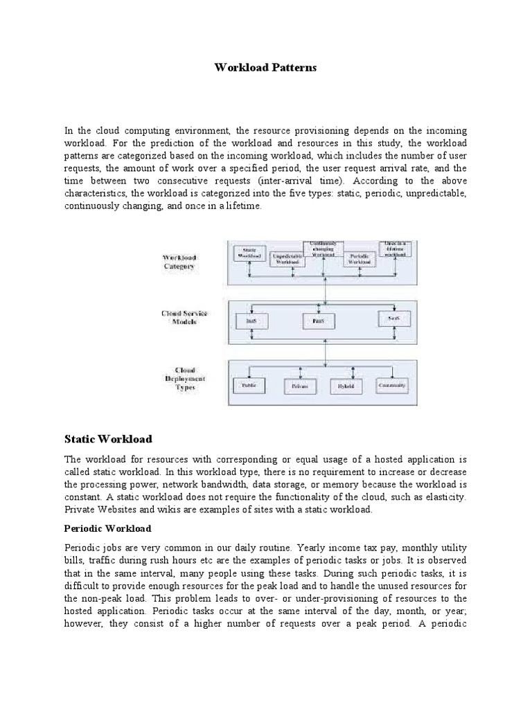 4 Workload Patterns Pdf Workload Cloud Computing