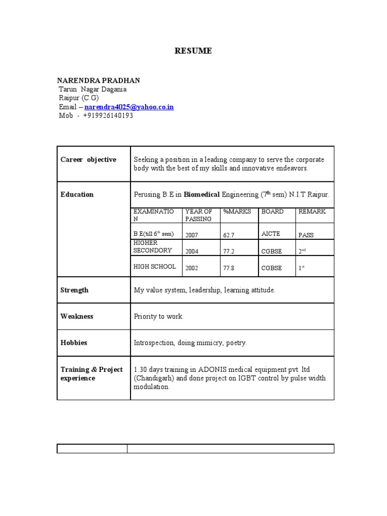 Quality Education Journey of Narendra Pradhan | PDF | Career & Growth | Business