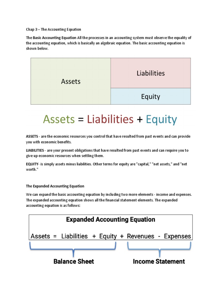 Chap 3 Notes | PDF | Equity (Finance) | Expense