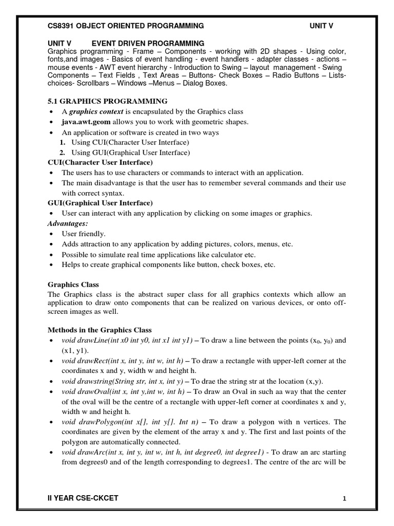 Oops Unit V Pdf Method Computer Programming Class Computer Programming