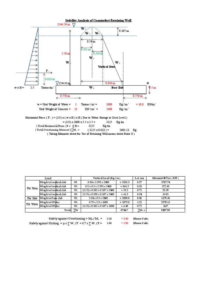 Stability of Ogee Shaped Weir & Estimate | PDF | Construction Aggregate ...