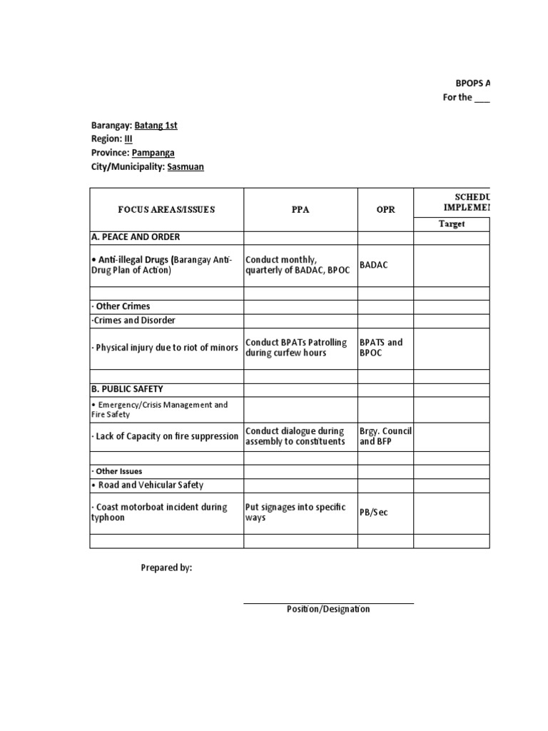 Bpops Accomplishment Report Updated | PDF | Closed Circuit Television ...