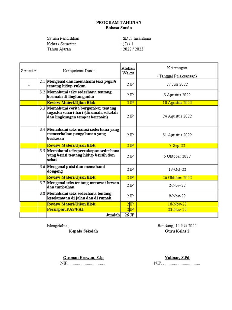 Prota Prosem (B.sunda) | PDF