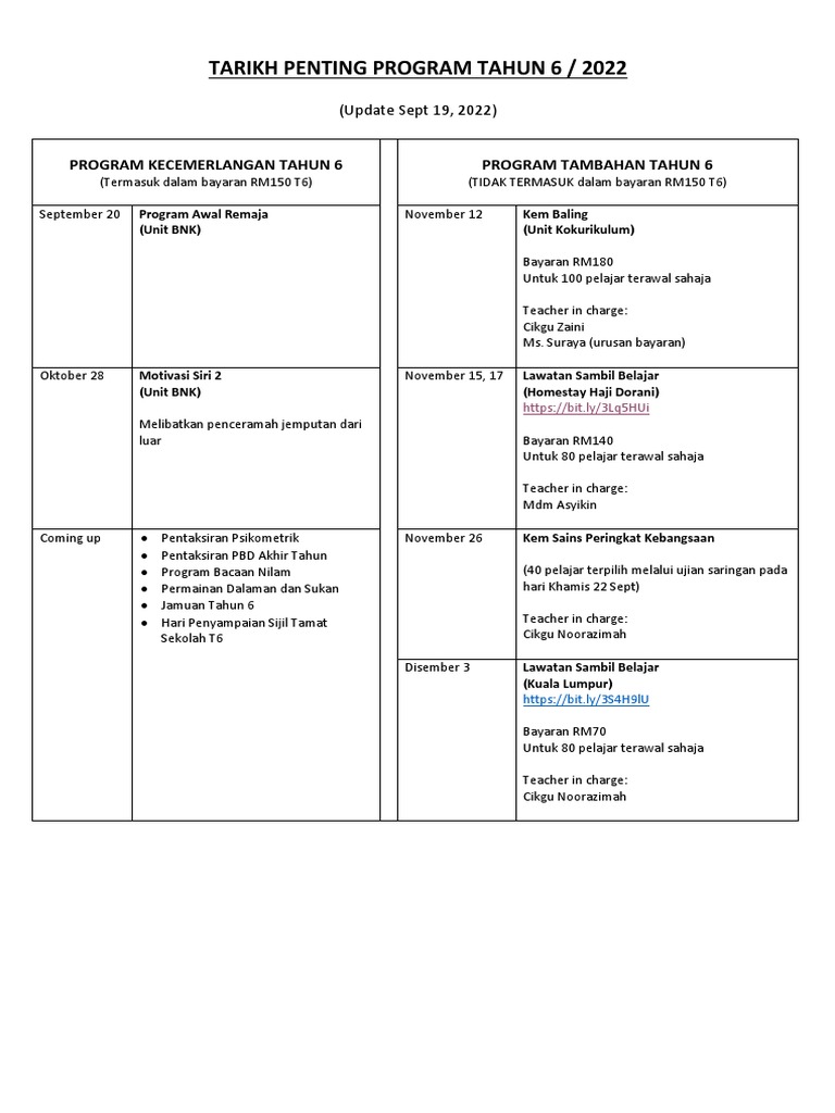 Tarikh Penting Program Tahun 6 | PDF