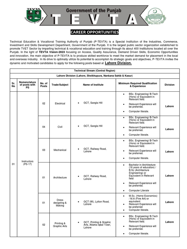 LHR Tech Ad | PDF | Bachelor Of Science | Vocational Education