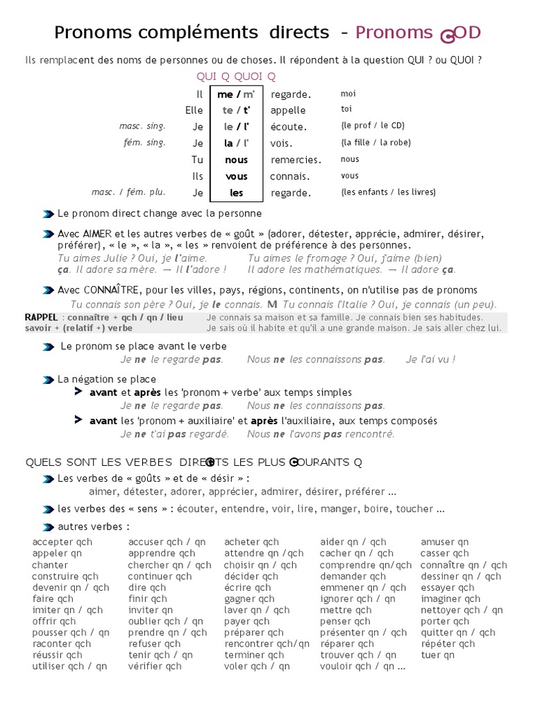 Exercices sur les pronoms COD et COI | PDF | Verbe | Pronom