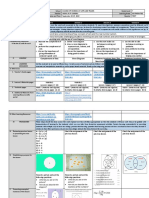 Cot 1 - General Mathematics | PDF | Function (Mathematics) | Behavior ...