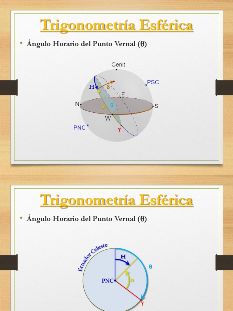 Trigonometría Esférica y Transformaciones | PDF | Funciones ...