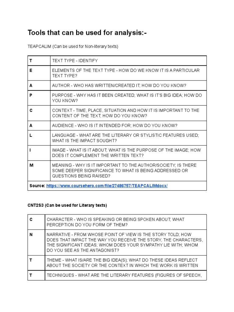 CALP Focus | PDF | Senses | Mass Media