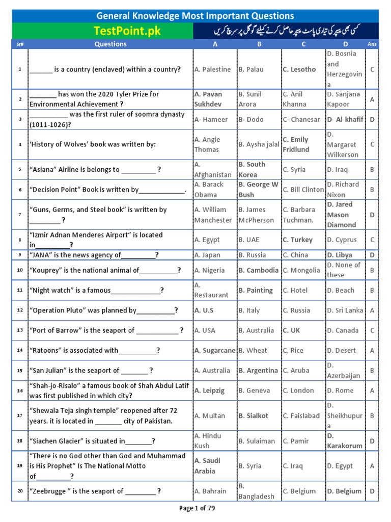 General Knowledge MCQs Compilation | PDF