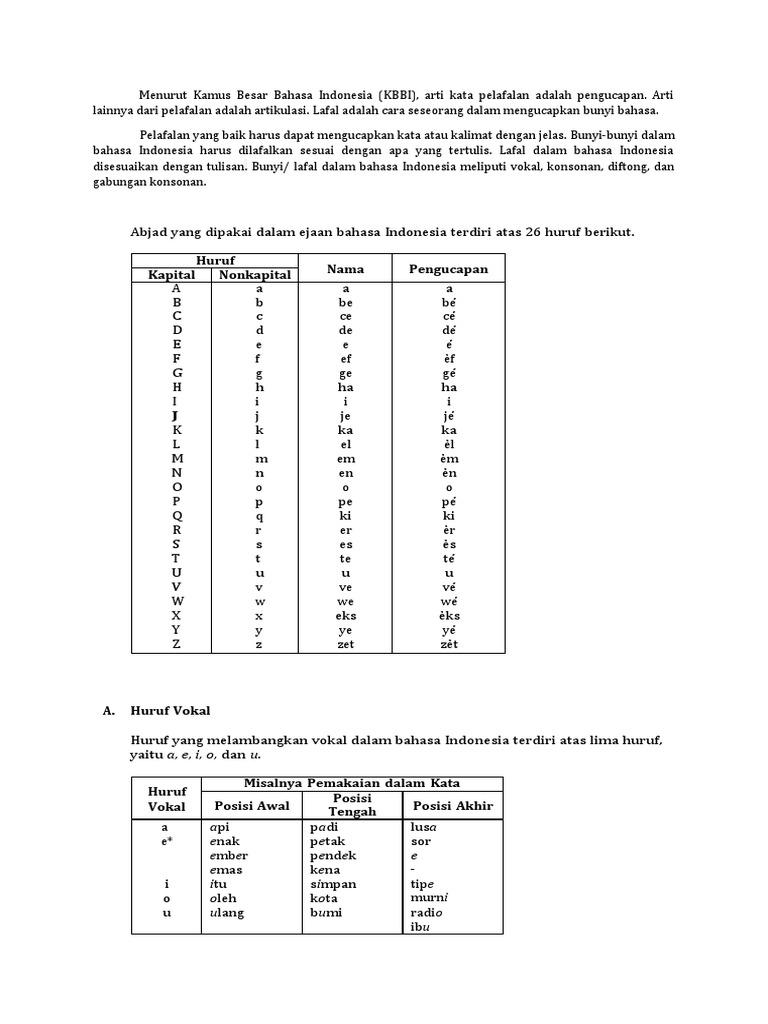 Arti dan Panduan Pelafalan Bahasa Indonesia | PDF