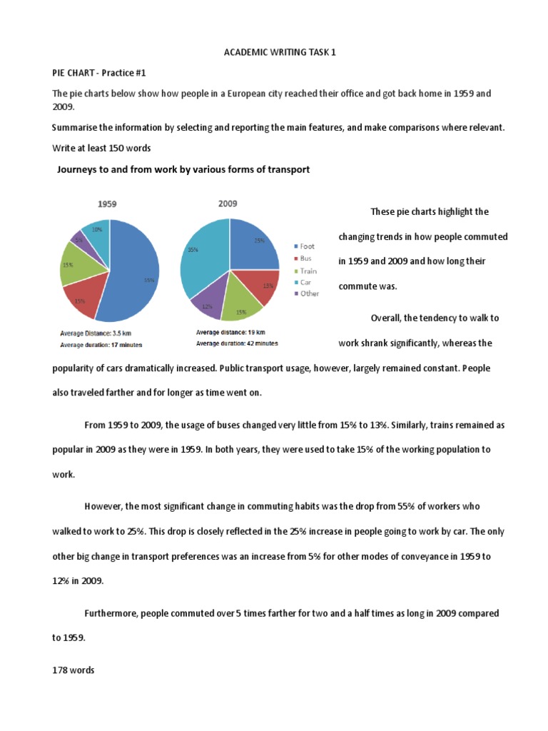 Academic Task 1 - Pie Chart 1 | PDF