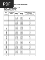 Confined Space Ventilation Purge Time Chart - U.S.: Effective Blower ...