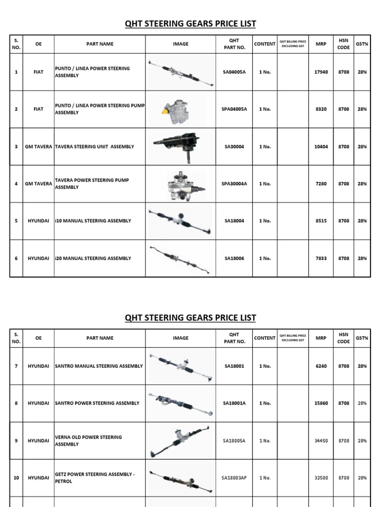 QHSteering Gear MRP List With Pictures | PDF