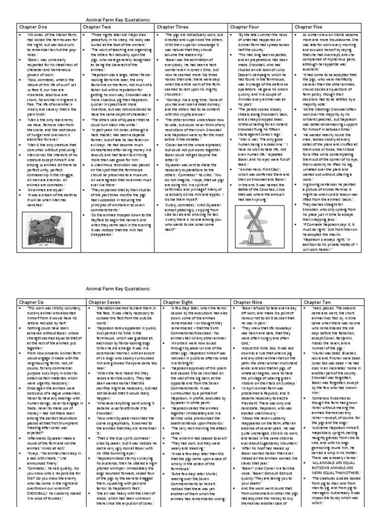 Key Quotes from Animal Farm | PDF | Mystery, Thriller & Crime Fiction ...