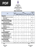 Cpar Q1 TOS 2021 | PDF | Behavior Modification | Psychology