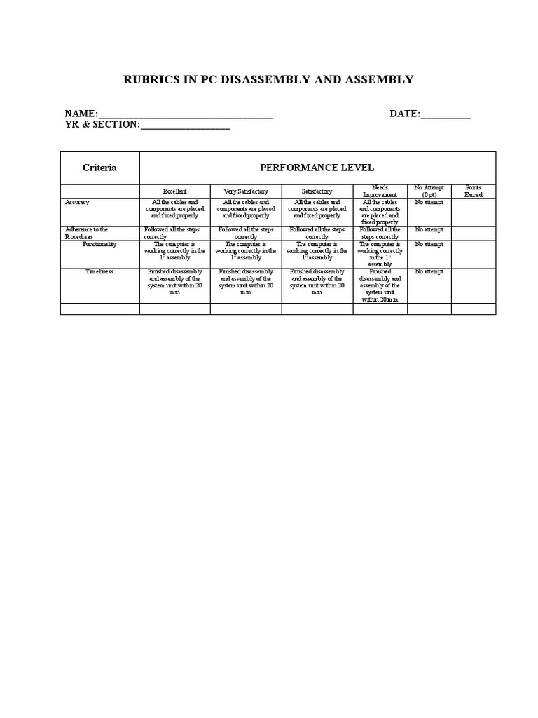 Rubrics PC Disassembly and Assembly | PDF | Computing | Computer Science