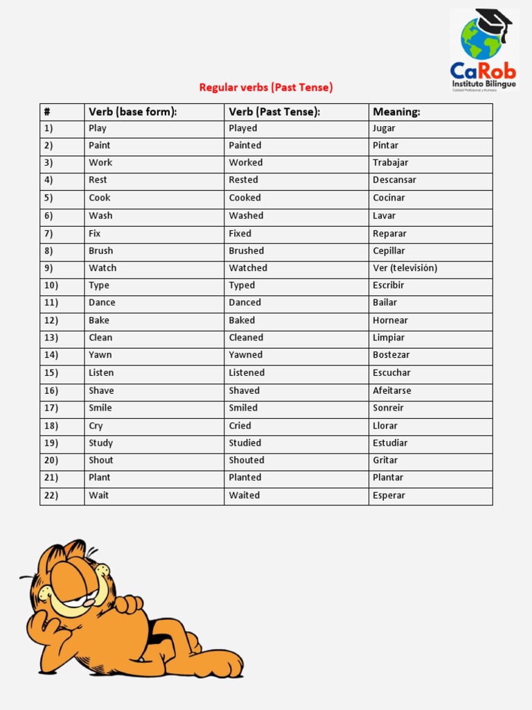 Regular Verbs and Irregular Verbs!!! Put Into Practice | PDF ...