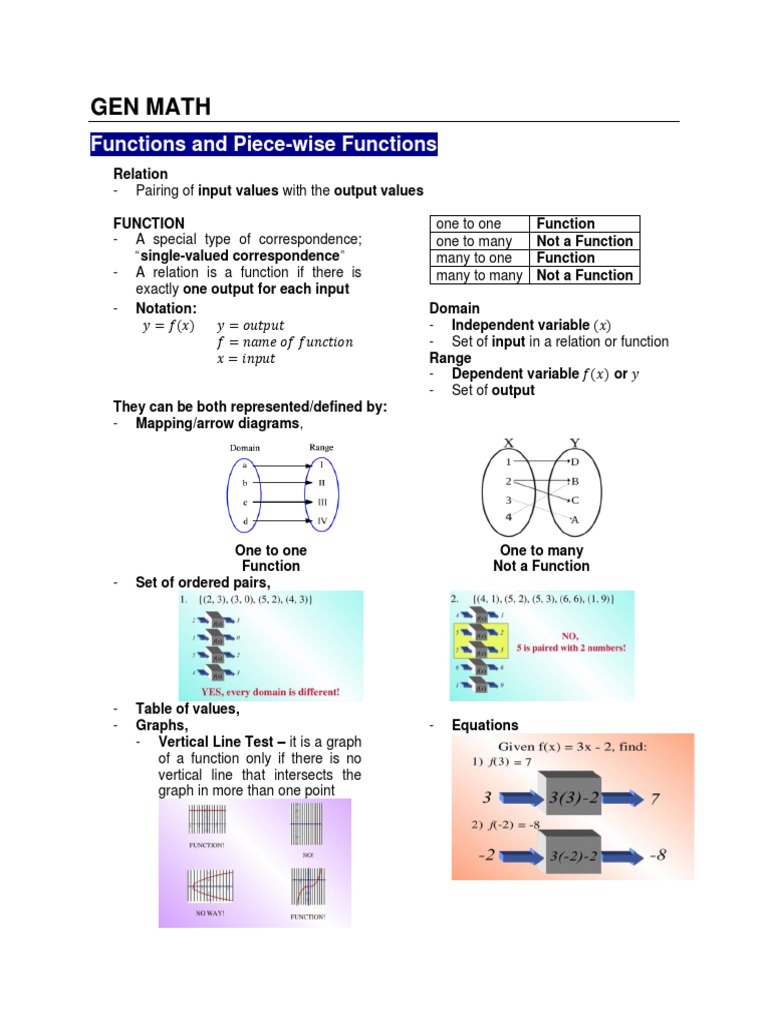 Genmath - Quarter 1 - Reviewer | PDF | Function (Mathematics) | Equations
