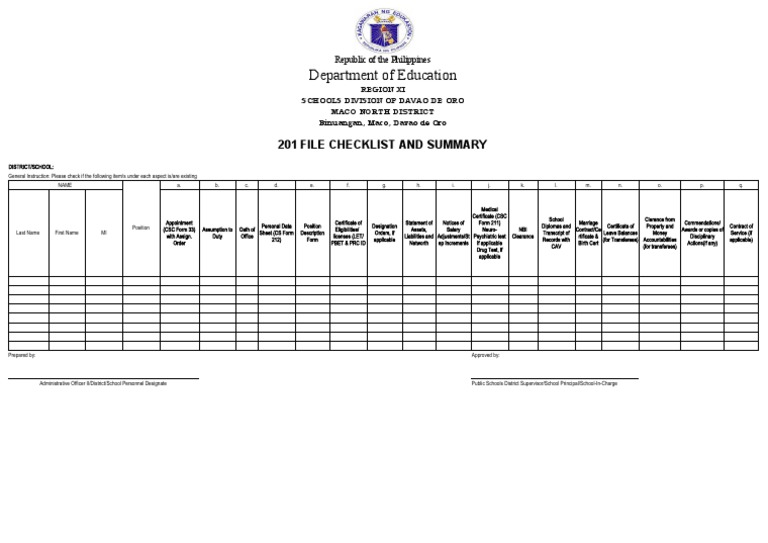 201 File Checklist and Summary | PDF