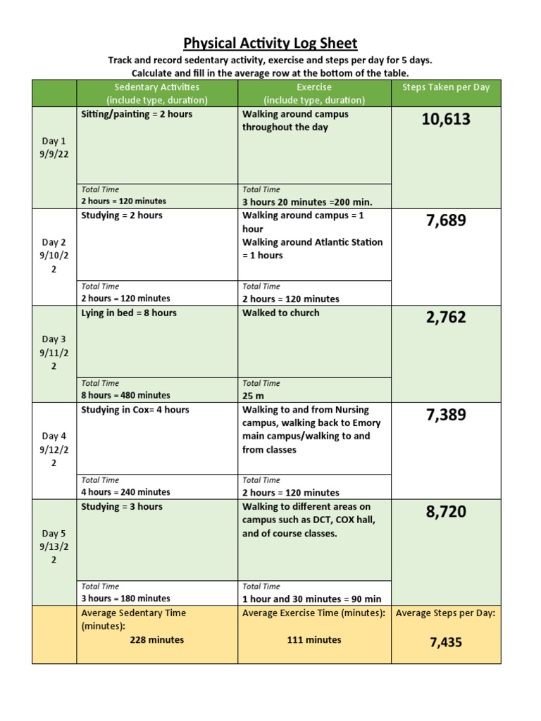 Physical Activity Log | PDF | Physical Fitness | Health Sciences