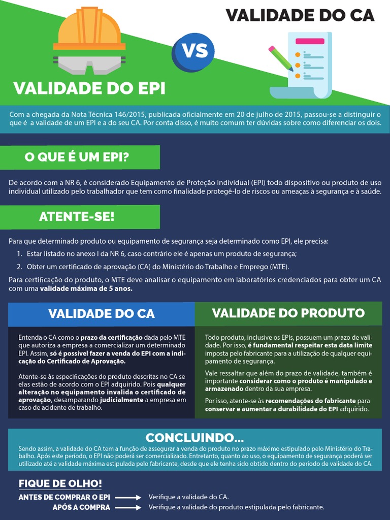 Validade Do CA e Epi | PDF